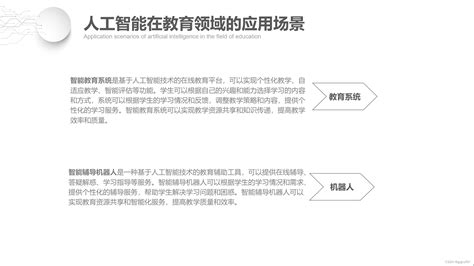人工智能在教育行业的应用gsjnz Csdn博客