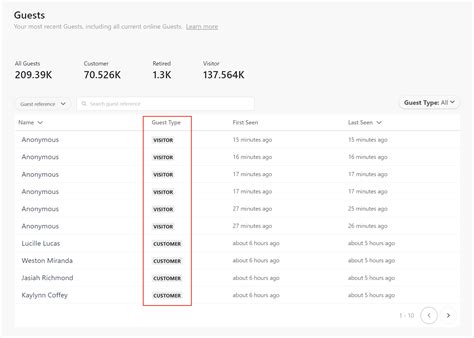 Identifying Guests In Sitecore Cdp Sitecore Documentation