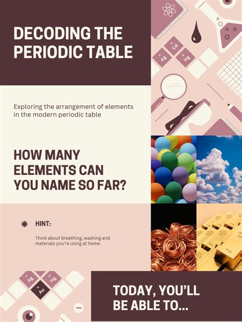 Decoding The Periodic Table Pdf Periodic Table Chemical Elements