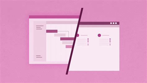 Project Online Vs Project For The Web Project Migrator