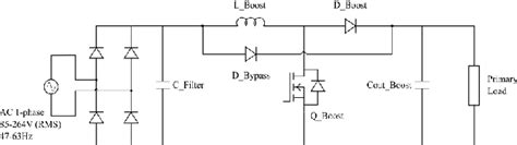 Figure 1 From Integrated Magnetics Based Dual Output Acdc Pushpull Converter Topology With