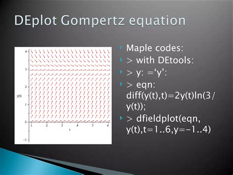 Visualizing Differential Equations Ppt