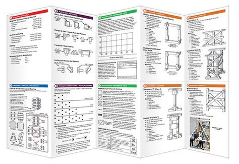 Cribbing Shoring For Urban Search Rescue Search Rescue Series