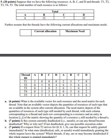 Solved Points Suppose That We Have The Following Chegg