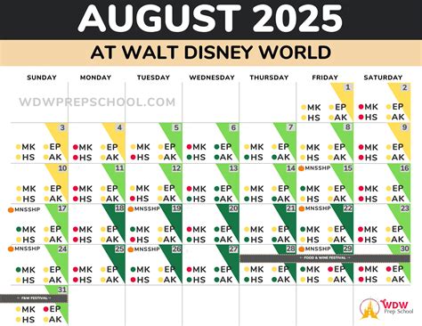 Walt Disney World Crowd Calendar August 2025