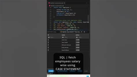 Sql Interview Problem Query Employees Salary Wise Using Case Statement Youtube