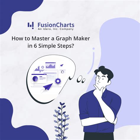 📊 fusioncharts is a graph maker 📈 that fusioncharts inc