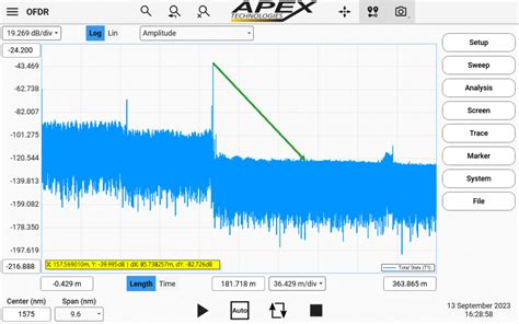 Optical Frequency Domain Reflectometer Apex Technologies