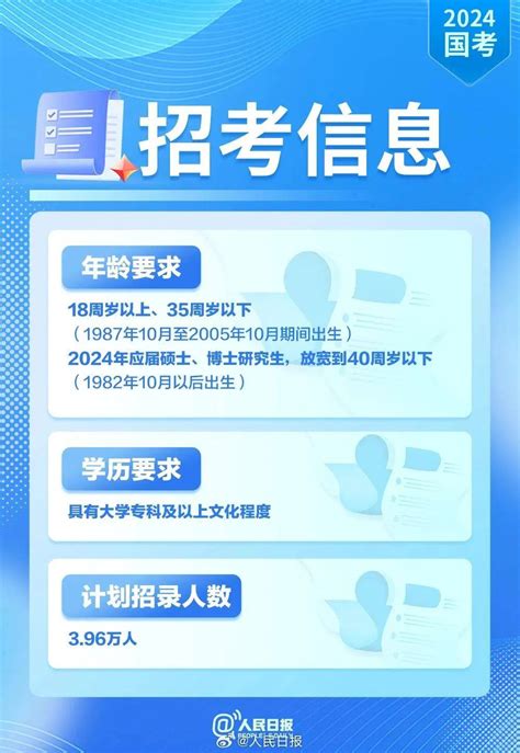 【一览无余最新闻】全国报告12起流感样病例暴发疫情！流感将进入流行季节 ‖ 事关校外培训监管，这一办法正式施行 来源 中国 甘肃