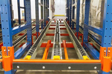 Pallet Flow Rack Frazier Industrial Company