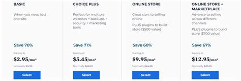 How To Create A Website Using Wordpress Beginners Guide Mr Programmer