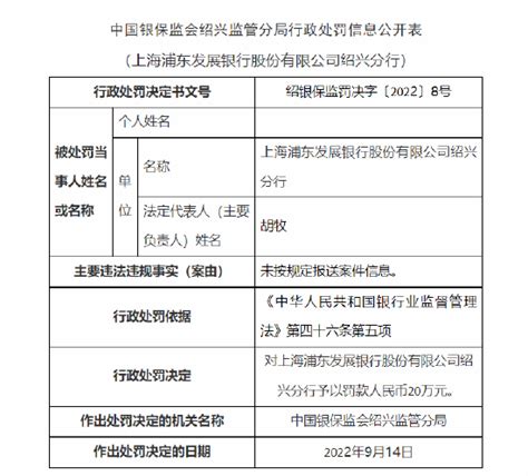 浦发银行绍兴分行被罚20万：未按规定报送案件信息手机新浪网