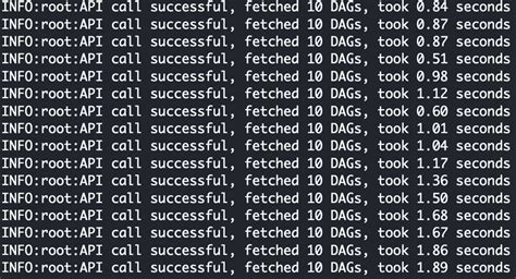 Introducing Amazon Mwaa Support For The Airflow Rest Api And Web Server Auto Scaling Aws Big