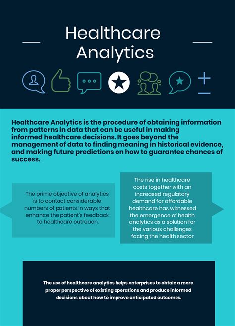 How To Select The Best Healthcare Analytics For Your Business In 2024