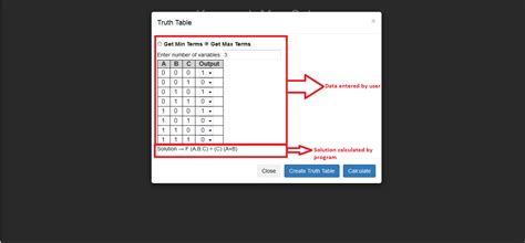 GitHub Mnahm Karnaugh Map Solver