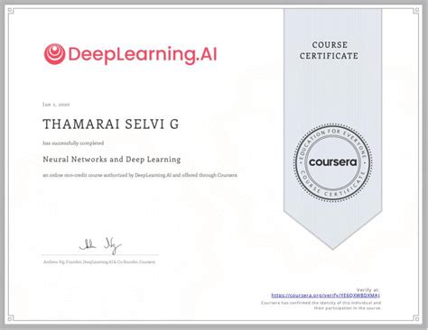 Thamarai Selvi G On Linkedin Courserabysairam Digitallysairam Sairamit