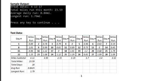 Solved Description For This Assignment You Will Write A