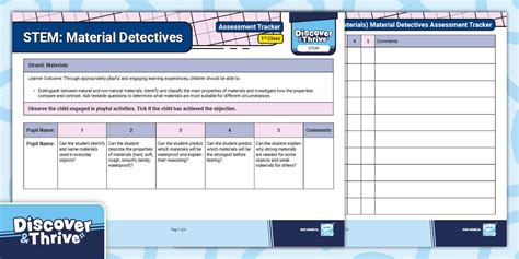 Stem Materials Material Detectives Assessment Tracker 1st Class