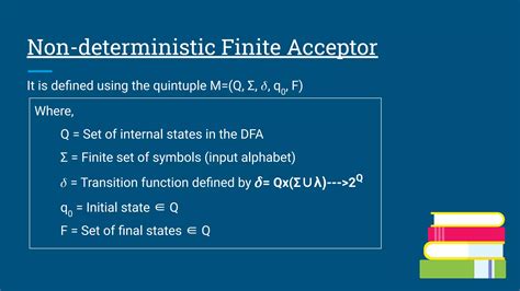 Theory Of Computation Basics Of Finite Acceptors Ppt