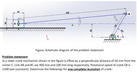 Solved I Need The Vector Loop Equation As Well As The
