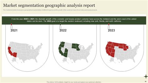 Top 10 Market Segmentation Targeting Powerpoint Presentation Templates In 2024