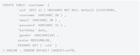 详解mysql如何按表创建千万级的压测数据 后端开发 Phpems模拟考试系统