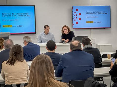 Felip Rigat En Linkedin Los Hoteles De Lloret De Mar Que Han Realizado