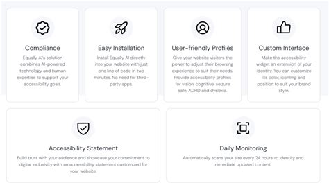 10 Best Ai Accessibility Tools For Websites October 2025 Uniteai