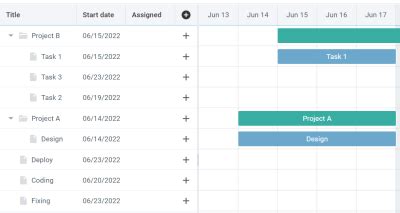 How To Create A Vanilla Javascript Gantt Chart Adding Task Editing Features Part Yes Web
