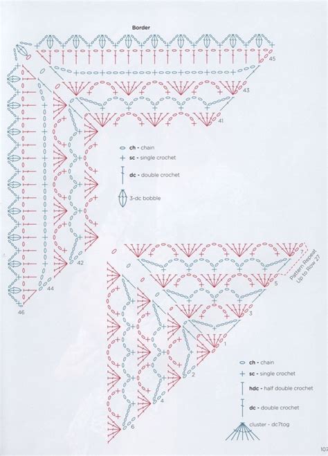Схема бактуса шали