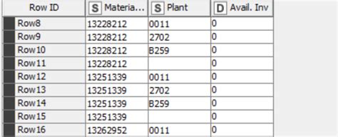 remove empty rows knime analytics platform knime community forum