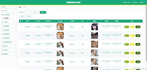 疾病防控基于javaspring Bootmysql的疾病防控综合系统设计与实现源码数据库文档 Csdn博客