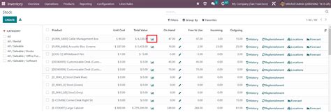Reporting In Odoo 16 Inventory Odoo V16 Enterprise Edition Book