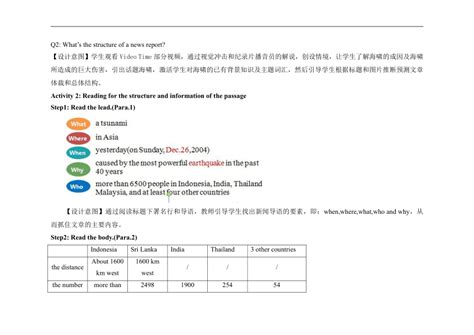 人教版（2019）高中英语必修第一册unit4 Natural Disasters Reading For Wriing 教学设计 21世纪