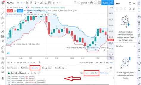 Create Pine Script For Trading View And Test Your Strategy Pine Editor Backtest By Reemgkp Fiverr