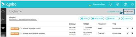 OVERVIEW Indicator Data Entry Grid LogAlto Knowledge Base