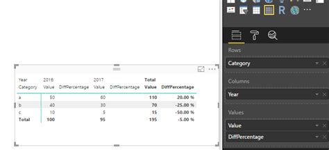 Solved Matrix Measures On Rows And Calculated Columns Microsoft Fabric