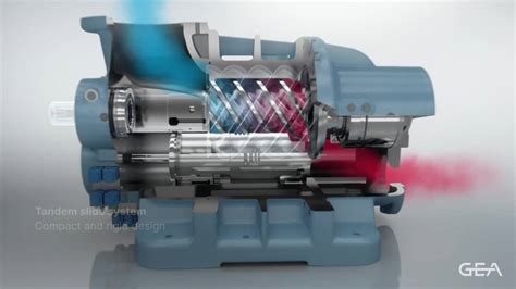 GEA Screw Compressor Product Animation GEA Videos