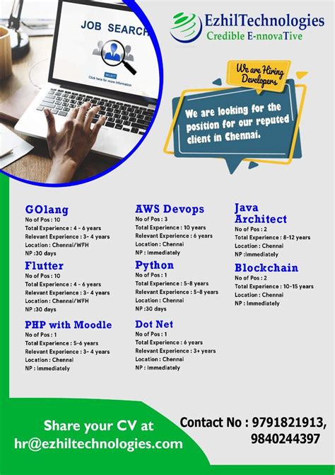 Ezhilarasan Ramasamy Posted On Linkedin