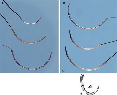 Section Iib Instrumentation Journal Of Oral And Maxillofacial Surgery