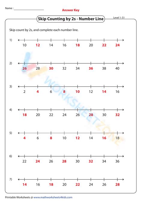 Skip Counting By 2s Number Line Worksheet Worksheets Library