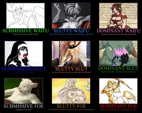 Rule 34 2boys 7girls Adjatha Alignment Chart Amily Corruption Of