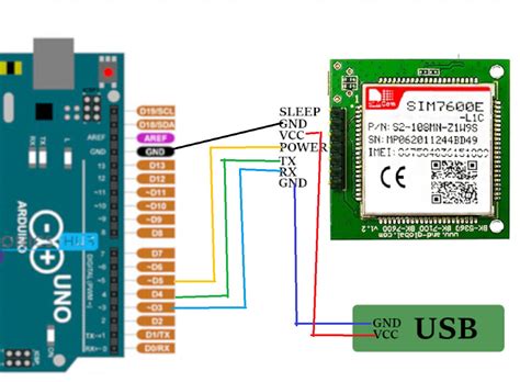 Electrical Different Between Nano Every And Uno Home Automation