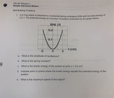 Solved PSI AP Physics 1 Simple Harmonic Motion Skill Chegg Com