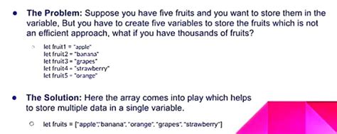 Mubeen Ahmed On Linkedin Itprogram Arrays Infromation Learn Code