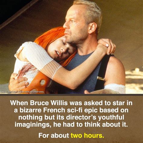 10 Behind The Scenes Facts About The Fifth Element Behind The