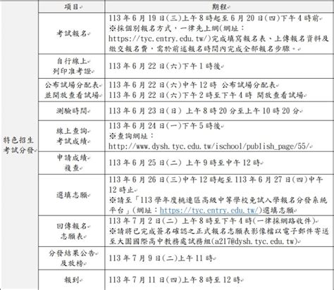 免試入學志願選填621開跑 桃園教育局提醒這些事