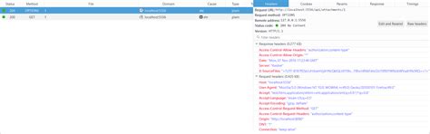 can t get all response headers from angular 2 with cors stack overflow