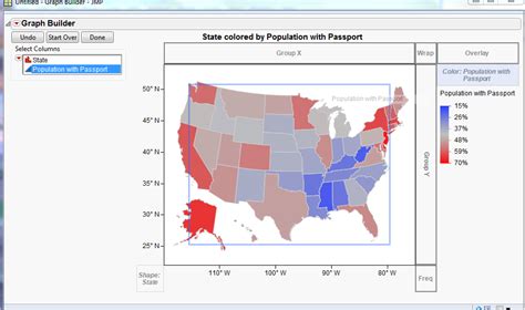 Using Jmp To Create A Map Statistically Significant