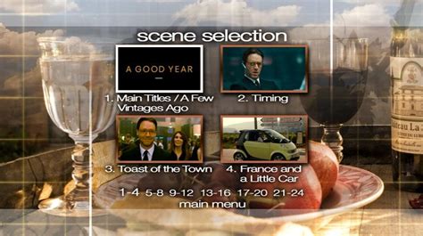 A Good Year 2006 Dvd Menus